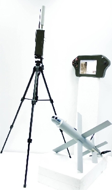 Unmanned Aircraft Systems feature unified control architecture. – sUAS News
