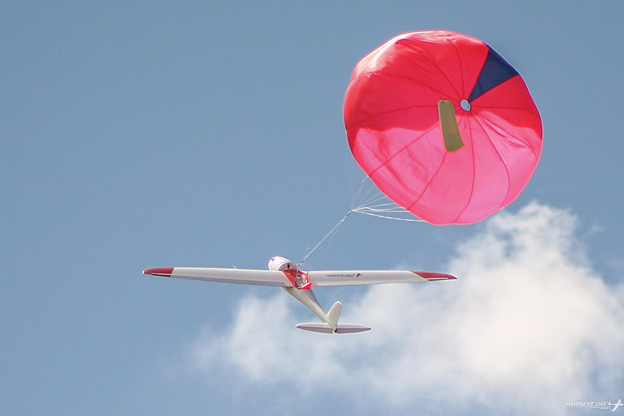 UAV and GIS—An Emerging Dynamic Duo – sUAS News