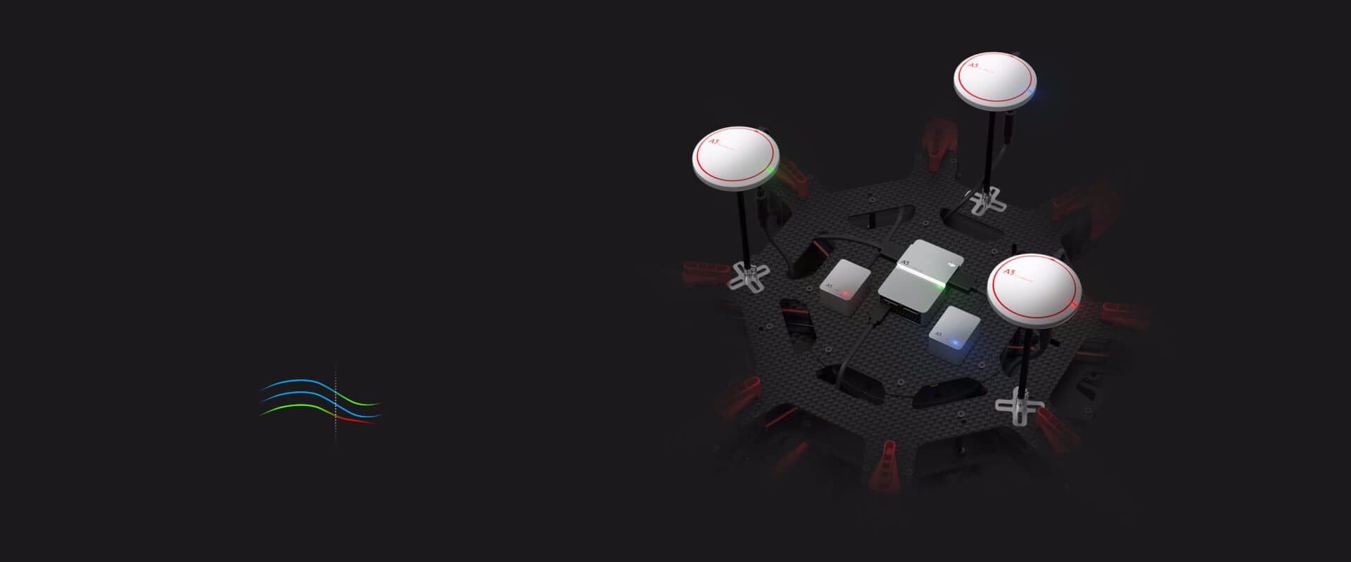 DJI A3 flight controller series. sUAS News