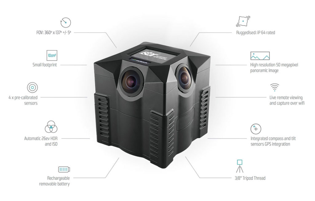 iSTAR 360 degree Measurement Module integrated by imaging companies ...