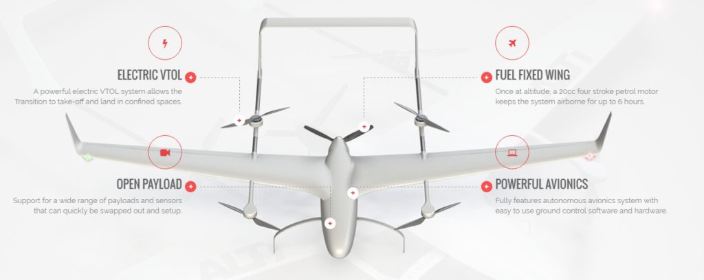 Alti uas price store