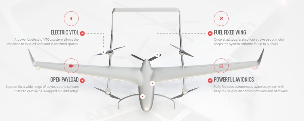 ALTI Transition 6 hour VTOL cargo lifter – sUAS News