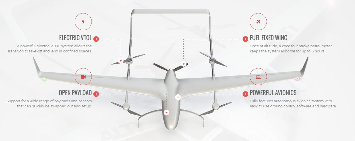 ALTI Transition 6 hour VTOL cargo lifter – sUAS News