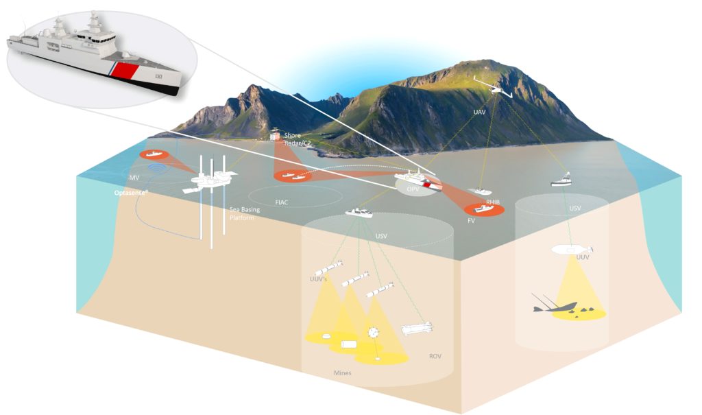 Concept Minerva: unmanned vehicle command and control – sUAS News