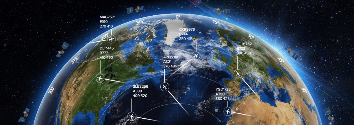 Irish Aviation Authority Completes Space-Based ADS-B Site Acceptance ...