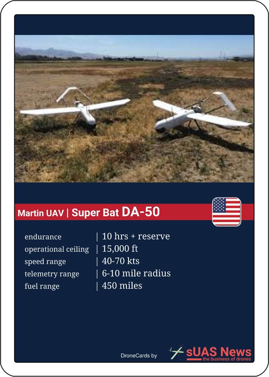 Martin UAV Super Bat DA-50 sUAS News Dronecards 2016-12-22 – sUAS News