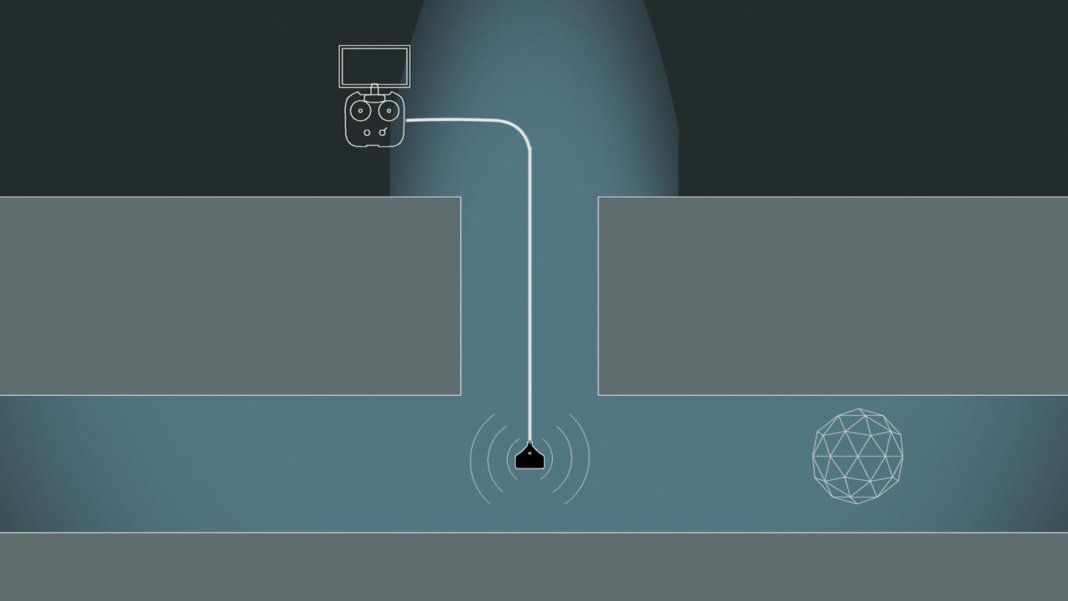 Flyability introduces range extender – sUAS News