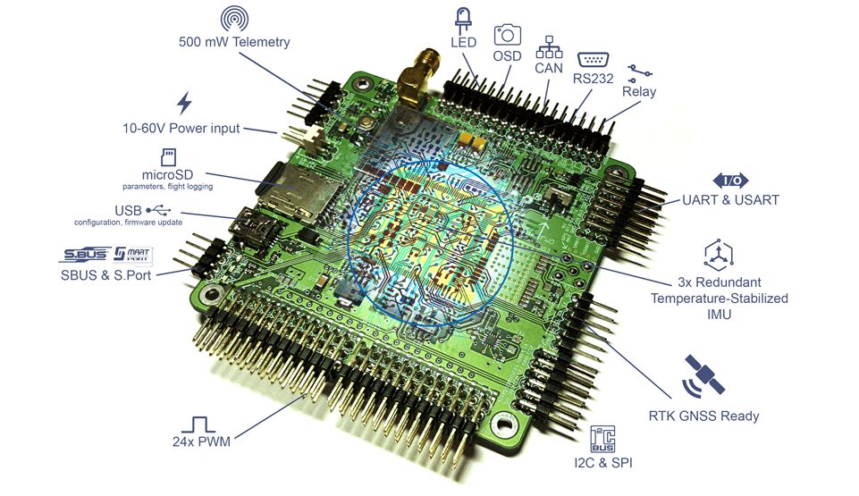 SmartAP releases 3.2 Pro autopilot – sUAS News