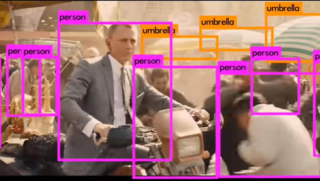 YOLO Image Recognition – sUAS News