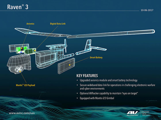 AeroVironment Upgrading Family of Small UAS; Puma 3 and Raven 3 to Be ...