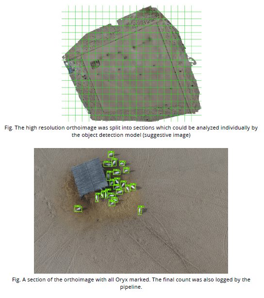 FlytBase Releases its AI Platform for Drones – sUAS News