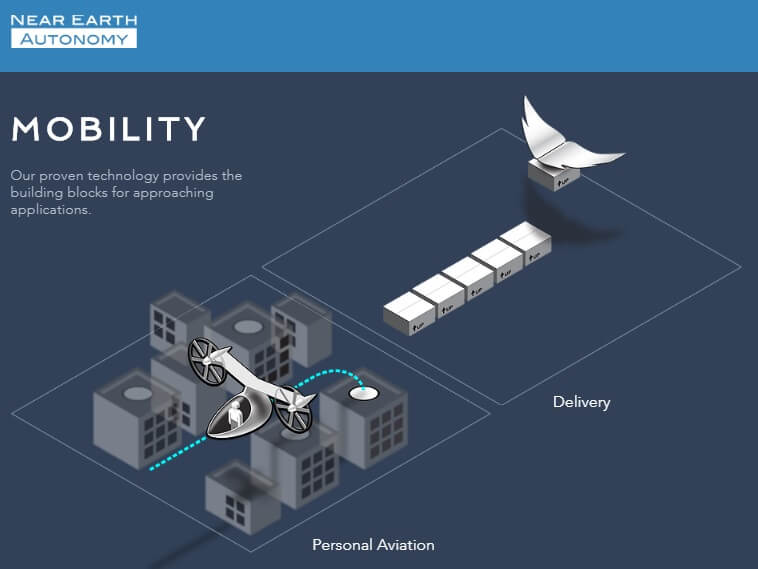 Boeing HorizonX Invests in Unmanned Systems Technology Leader Near ...