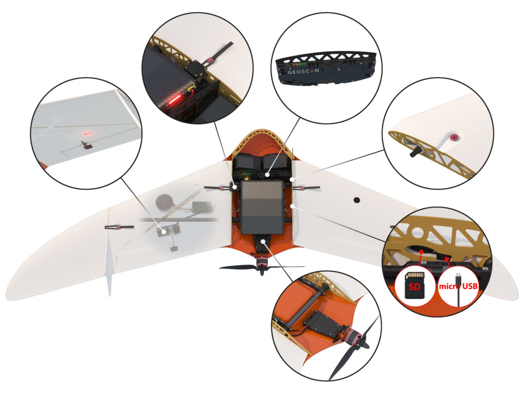 New Geoscan 201 mapping wing set for release – sUAS News