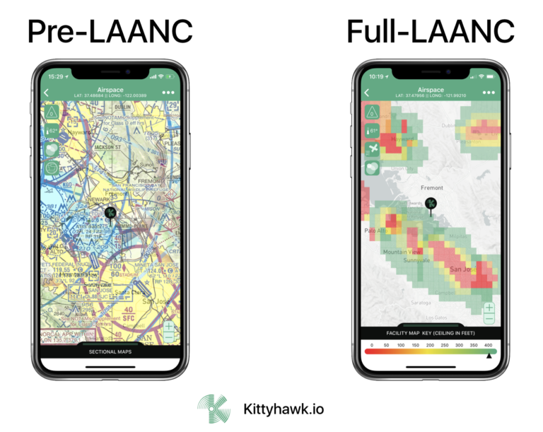 Kittyhawk Insights: LAANC In-Depth – sUAS News