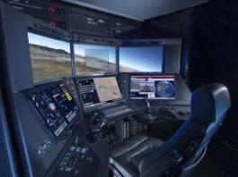 GA-ASI’s New Block 50 Ground Control Station Flies MQ-9 Reaper – sUAS News