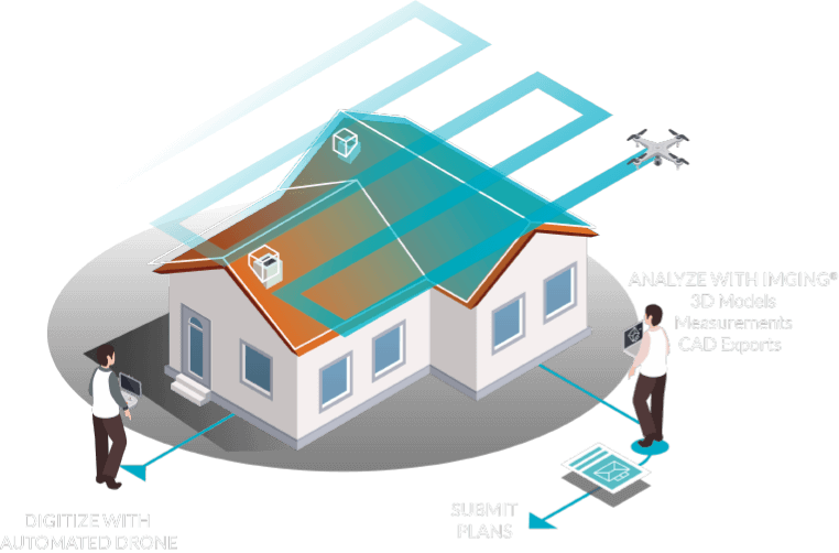 The Hanover Insurance Group to Leverage Loveland Innovations’ Drones ...