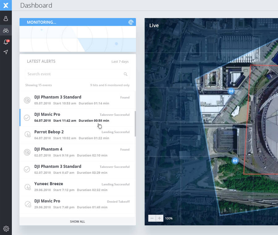 NSO Group Acquires Counter-Drone Company Convexum – sUAS News