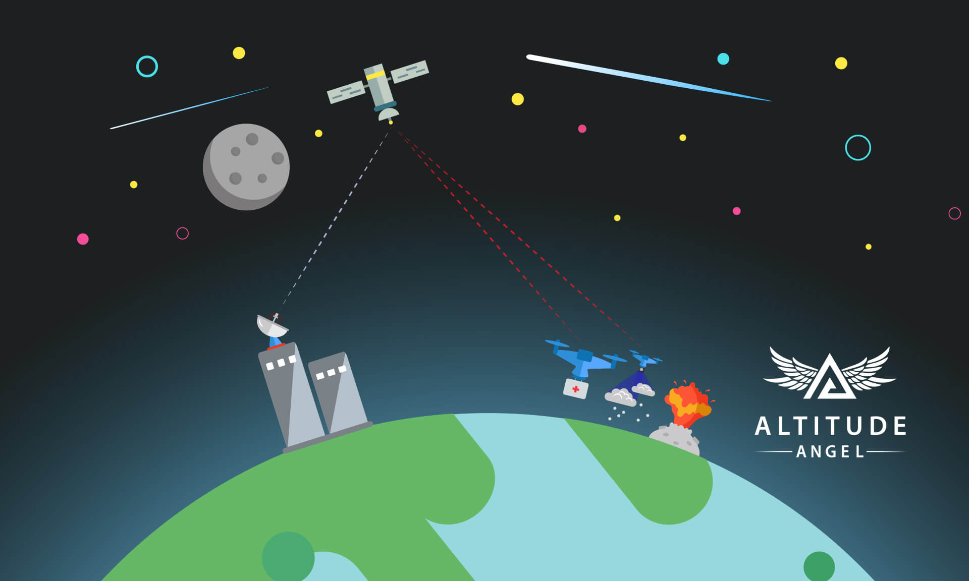 Altitude Angel extends capability to offer ‘space-based UTM’ – sUAS ...
