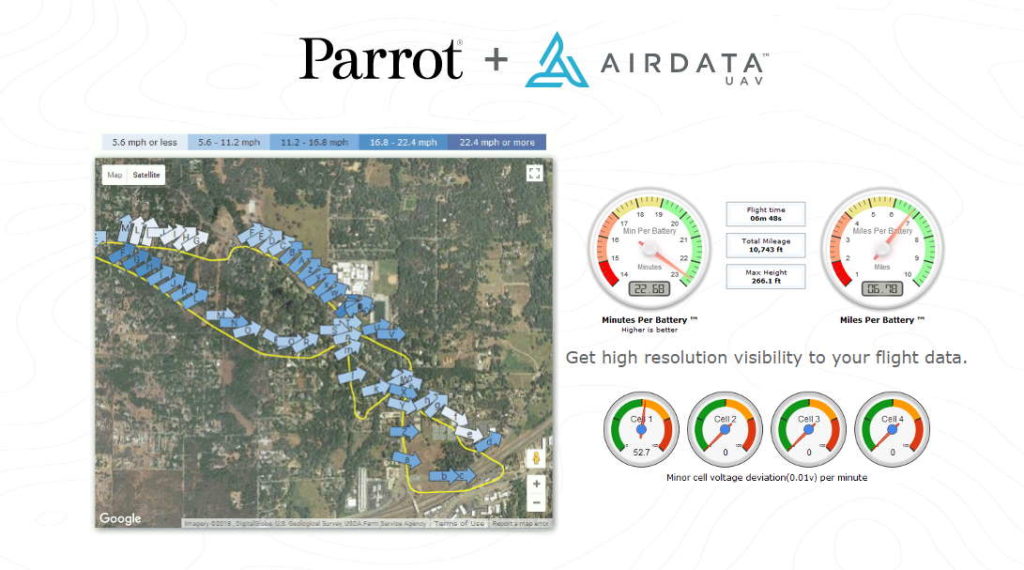 AirData UAV and Parrot partner – sUAS News