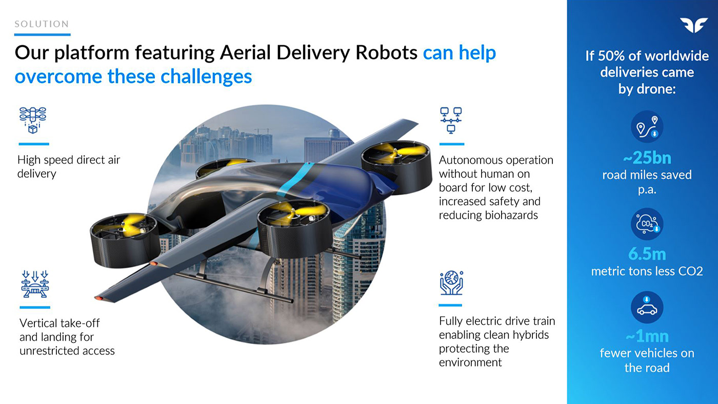 blueflite and Sentient Blue collaborate to develop an advanced cargo ...