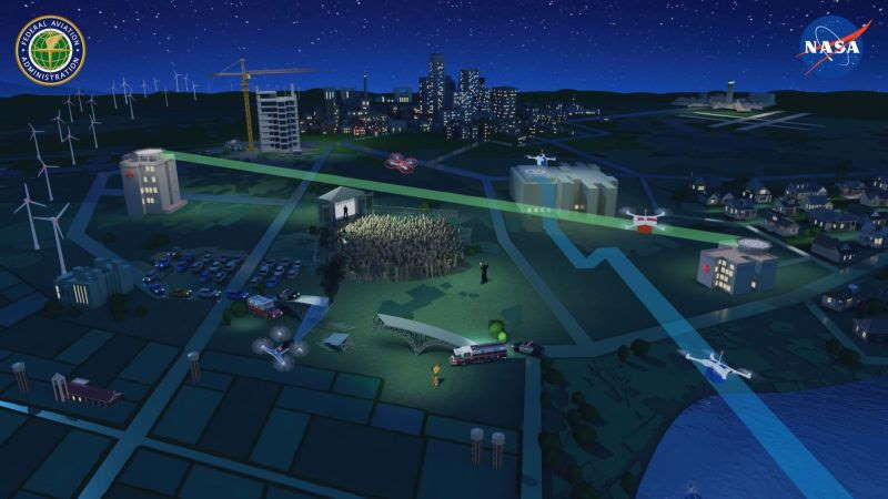 FAA and NASA UTM field day – sUAS News