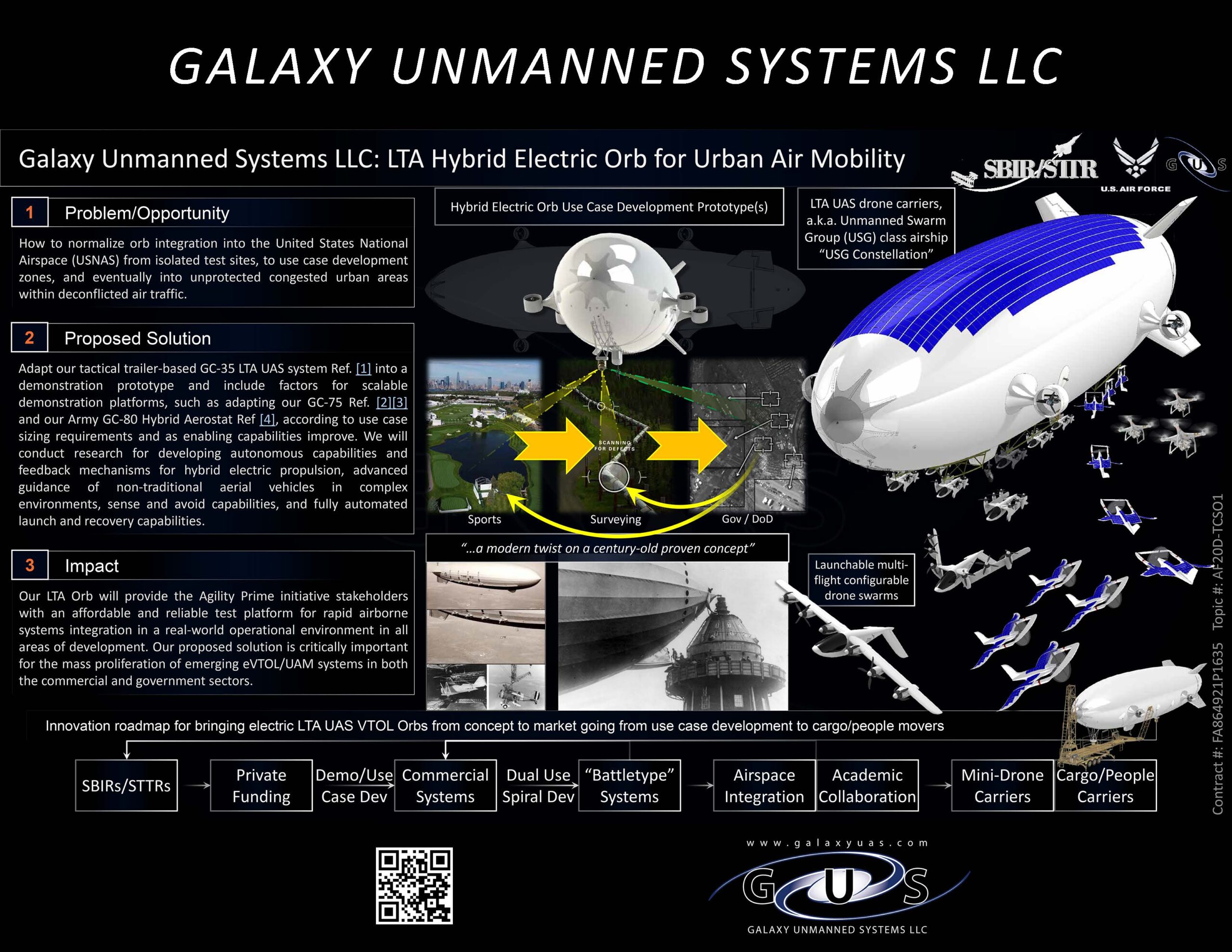 LTA Hybrid Electric Orb for Urban Air Mobility – sUAS News