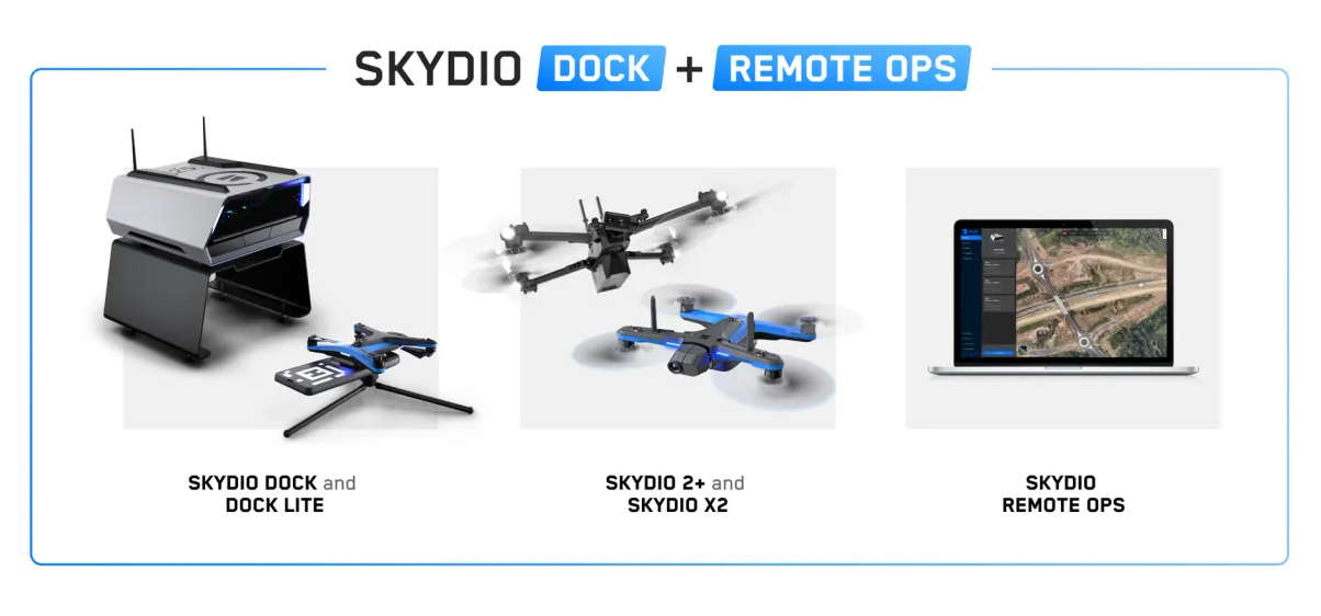 American drone maker Skydio asserts Docked Drone leadership – sUAS News American drone maker Skydio asserts Docked Drone leadership – sUAS News