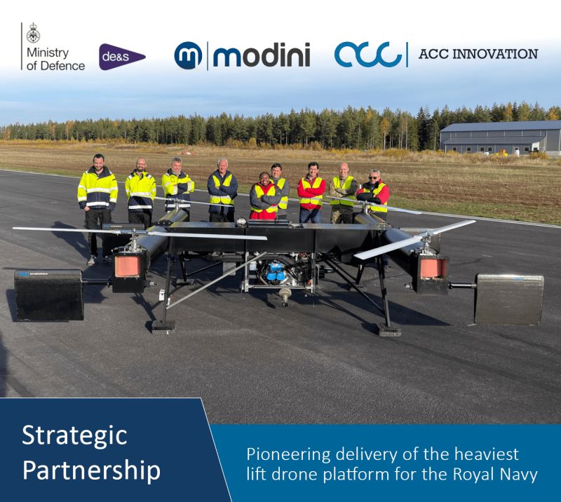 ACC Innovation and Modini partner to build heavy-lift cargo drones ...