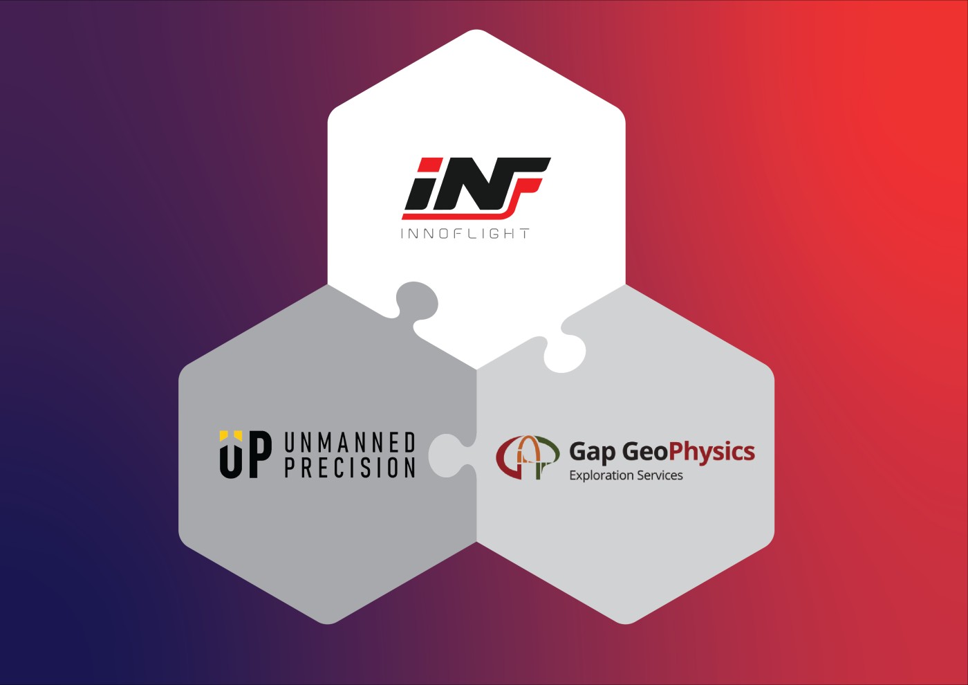 Expansion of key survey offerings, through a partnership between Gap ...