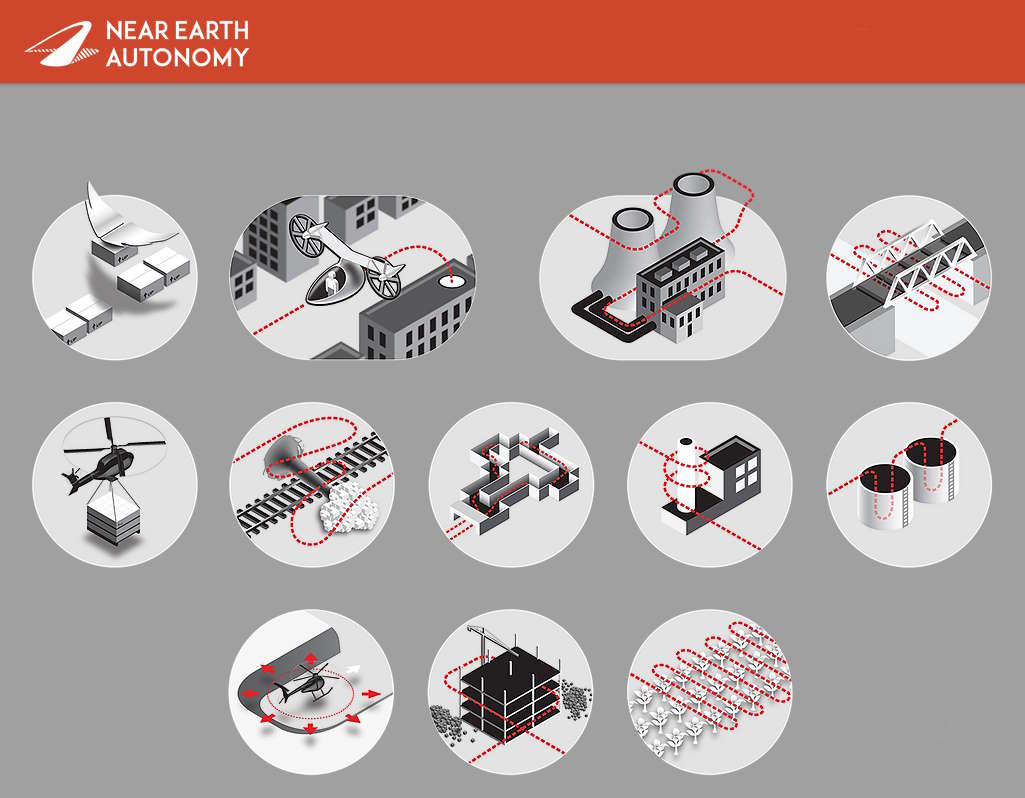 AFWERX awards contract to Near Earth Autonomy to Collaborate on ...