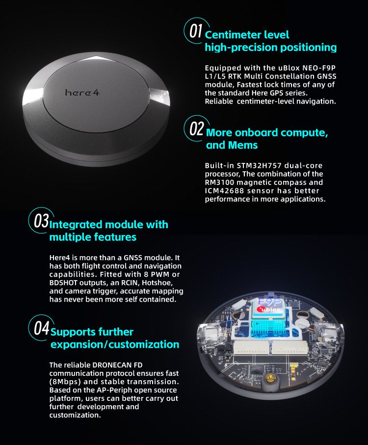 u-blox announces two new high-precision GNSS positioning modules based on the successful F9 ...