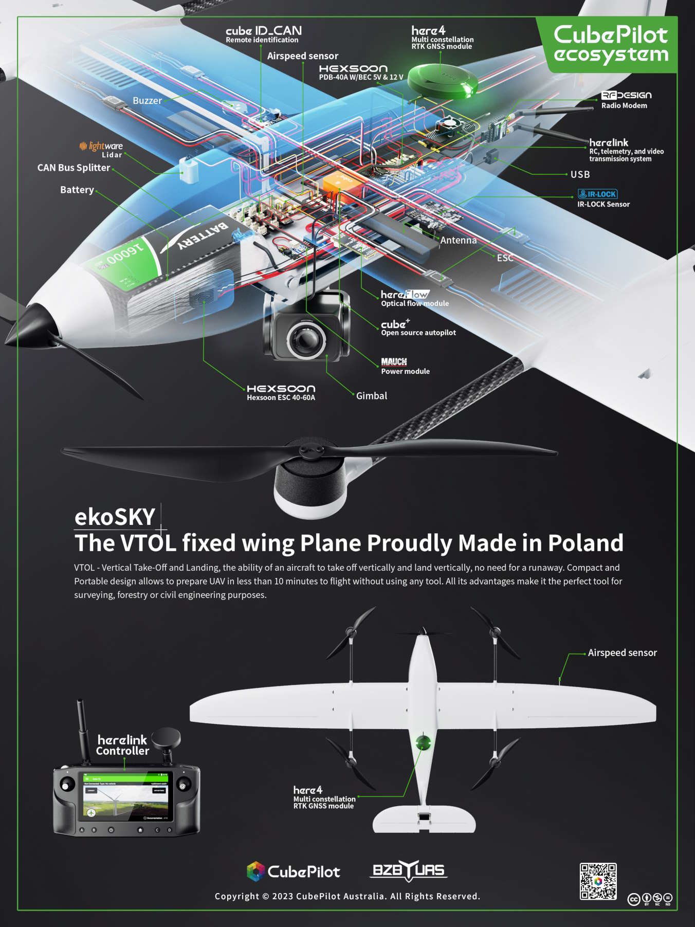 BZB UAS ekoSKY – sUAS News