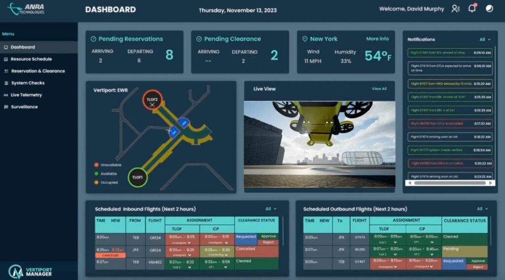 ANRA Technologies Launches VMS Vertiport Management System for Urban ...