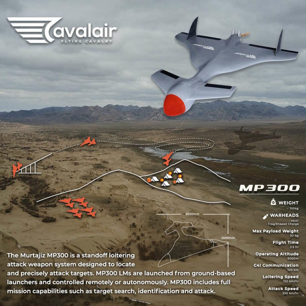M300 Murtajiz loitering munition – sUAS News