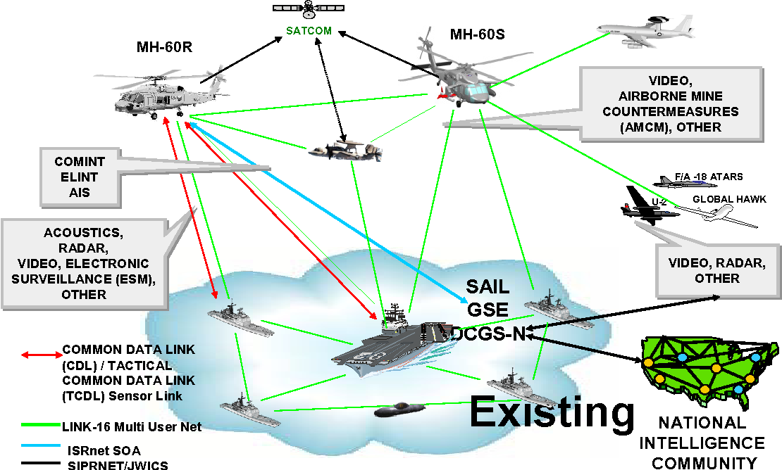 GA-ASI Hosts Joint Industry/Government Open Architecture Conference ...