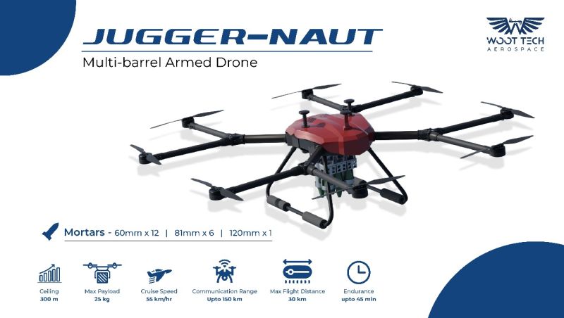 Woot Tech Jugger Naut – sUAS News