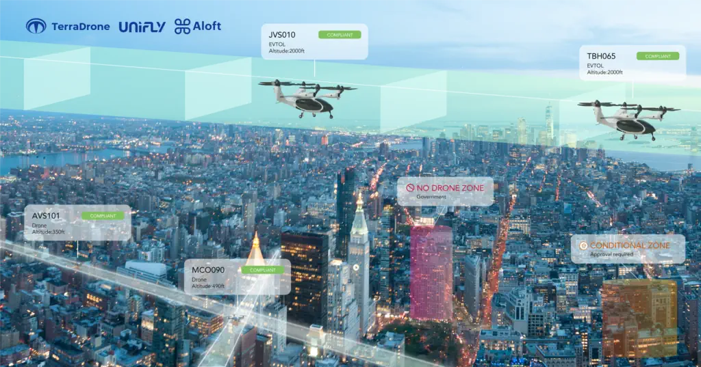 Unifly, Terra Drone, and Aloft Technologies Start Building a New Global Infrastructure in the ...