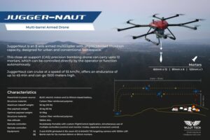 Woot-Tech – Juggernaut Multirotor Munition Drone – sUAS News
