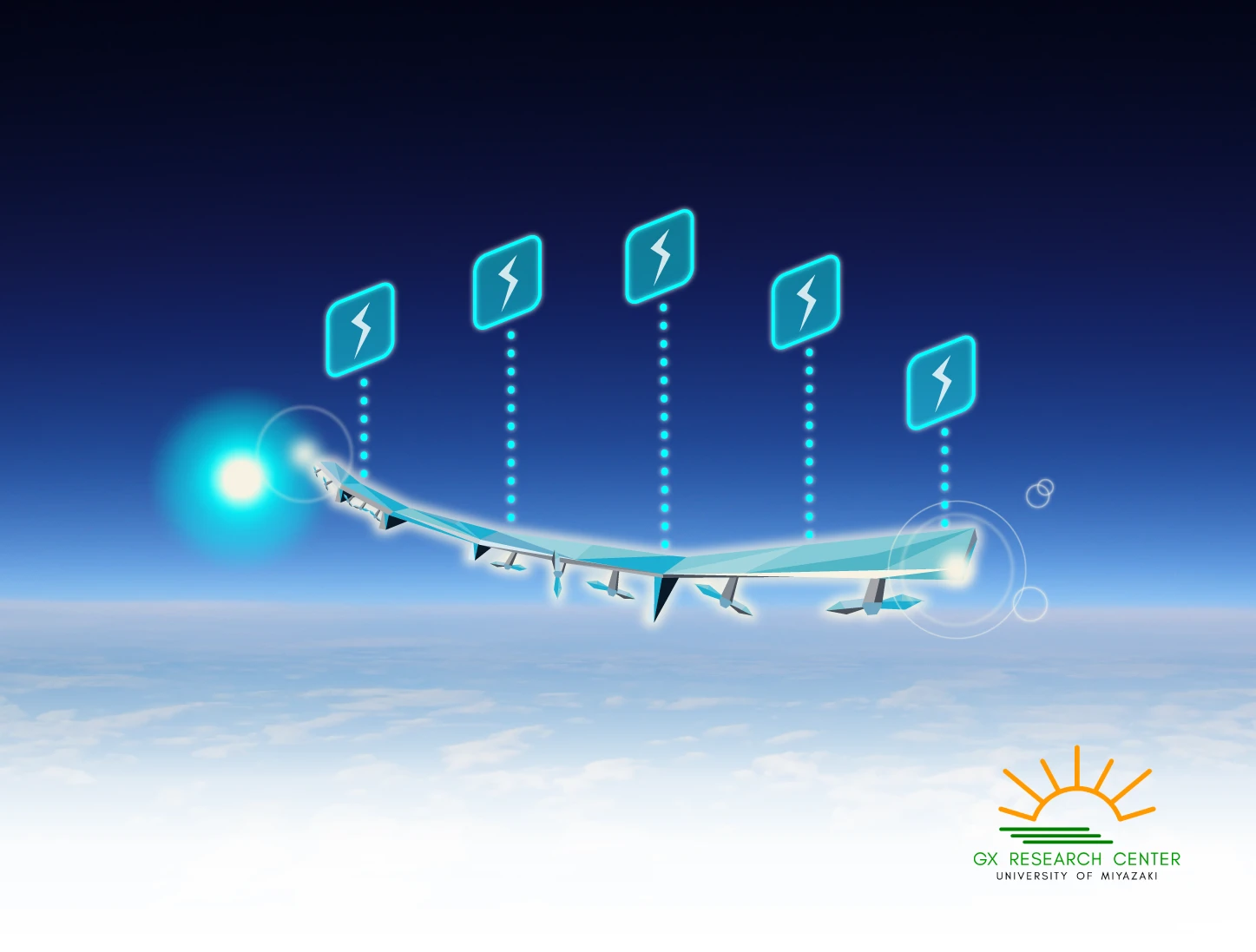 High-Precision Power Generation Simulation for Solar-Powered HAPS ...